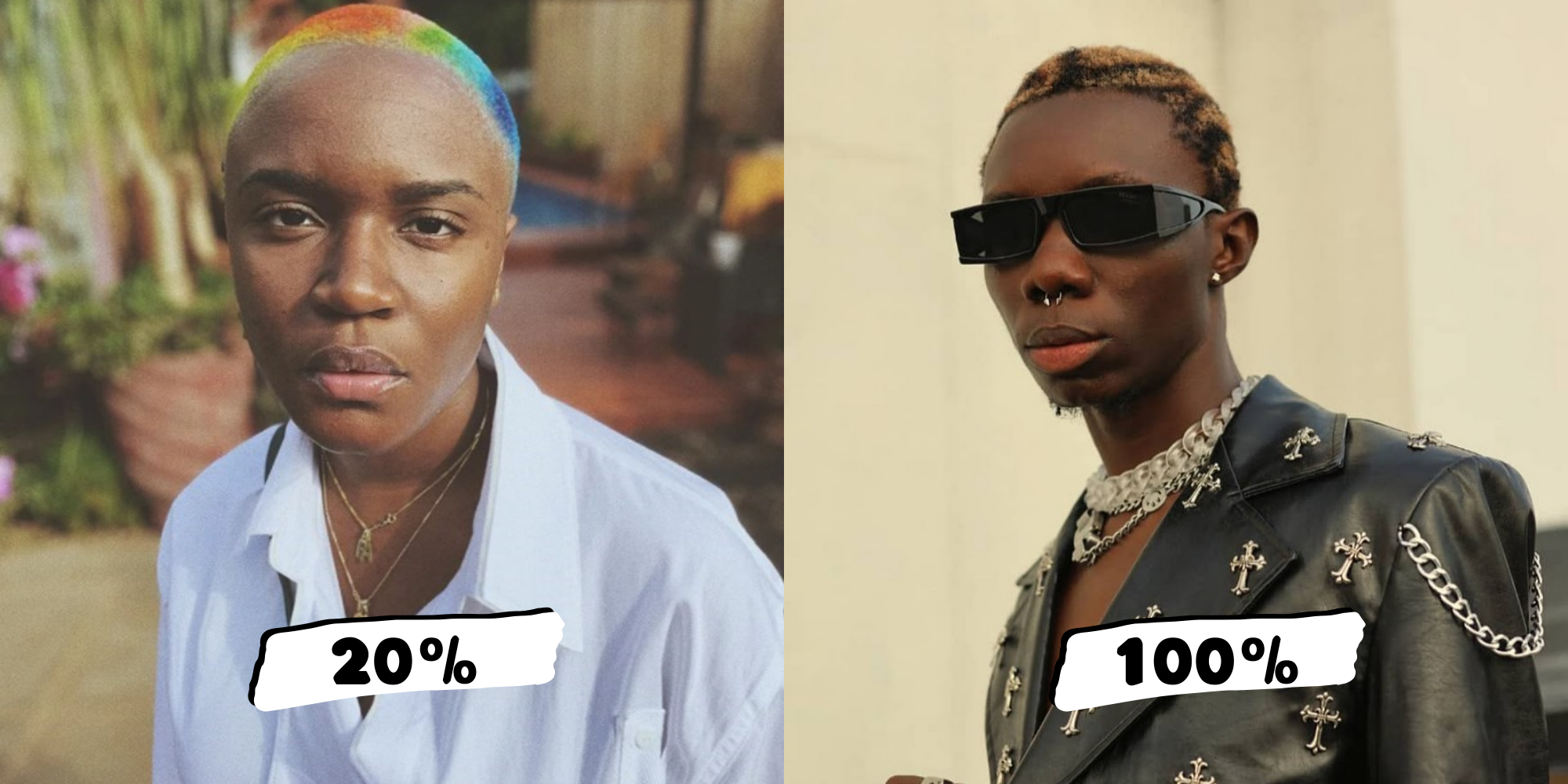 QUIZ: How Straight Are You Based on Your Taste in Music?