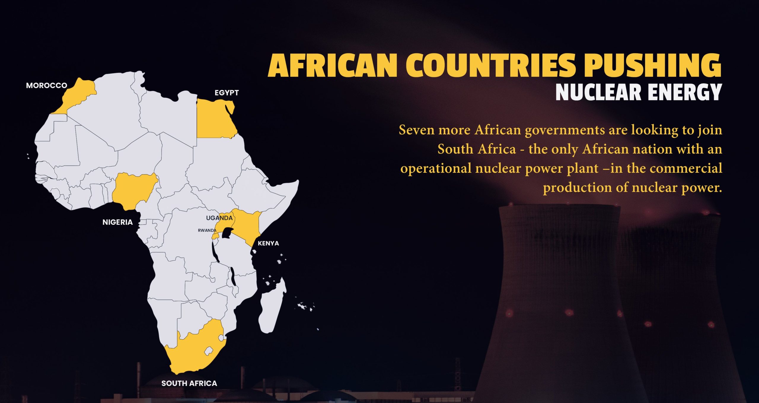 These Are the African Countries Pushing Nuclear Energy | Zikoko!