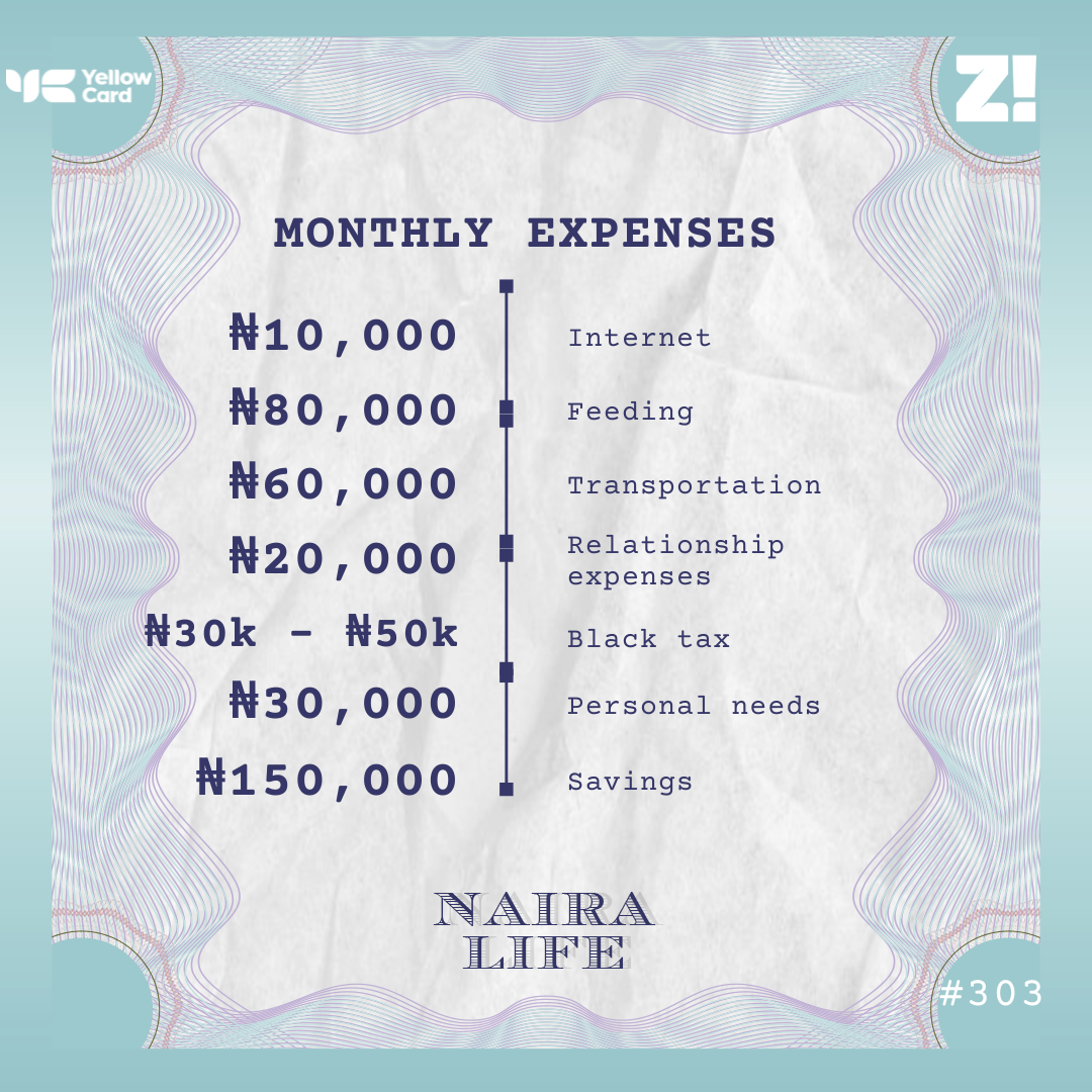 The #NairaLife of a Project Manager Who Can’t Afford to Go Home | Zikoko!