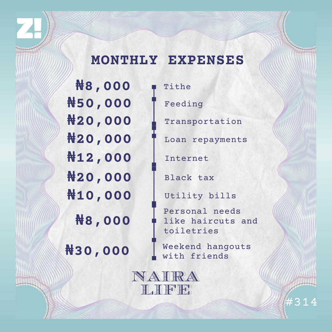 #NairaLife: The Chronic Debtor Trusting God for a Better Financial ...