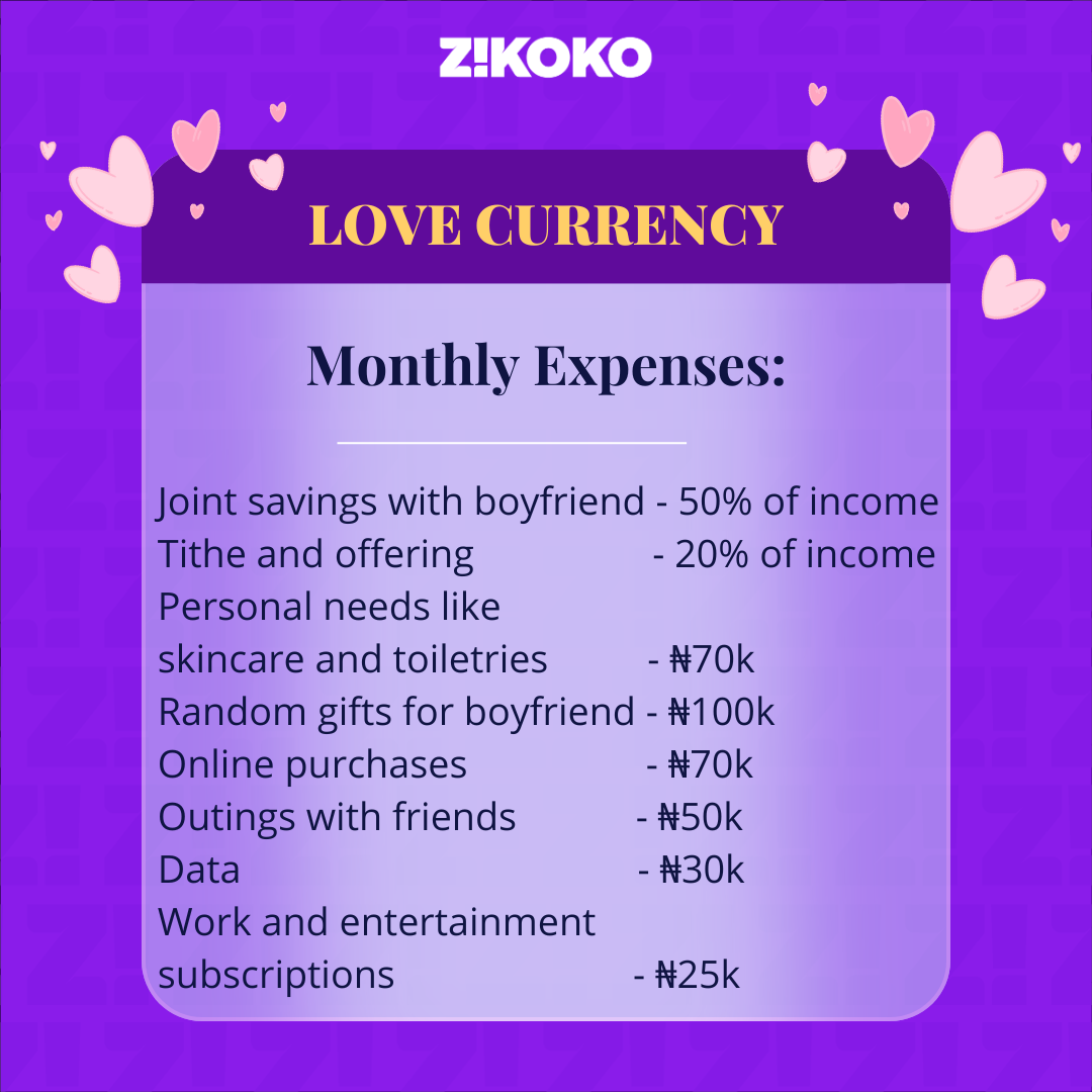 Love Currency: This Virtual Assistant Saves Half of Her Salary With Her Boyfriend | Zikoko!