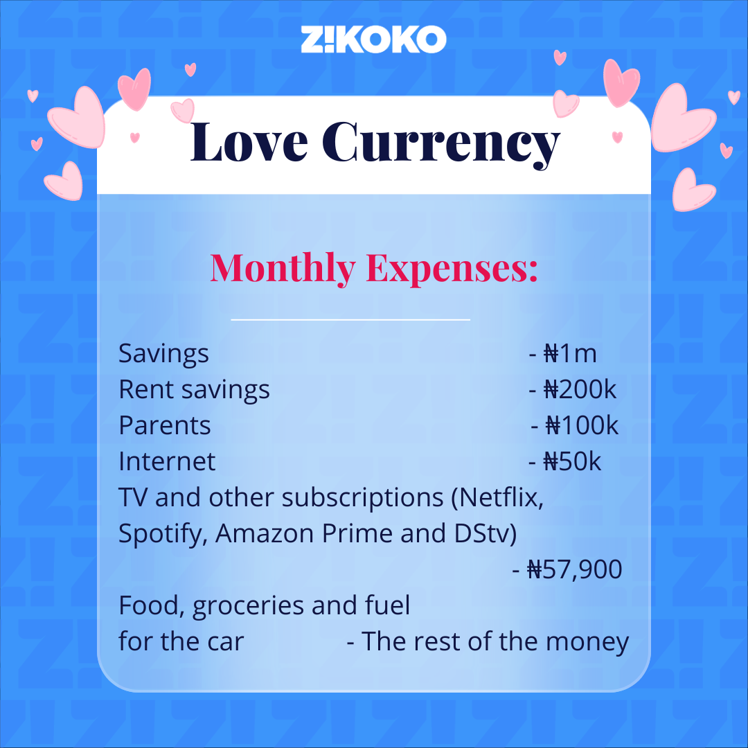 Love Currency: The Marketing Pro Seamlessly Running His Home on a ...