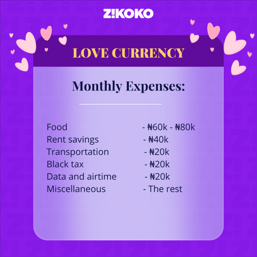 Love Currency: “We Can Afford Our Needs, but I’m Not Financially Ready ...